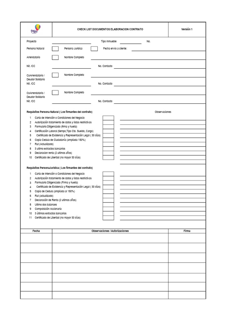 Check List.2 | PDF