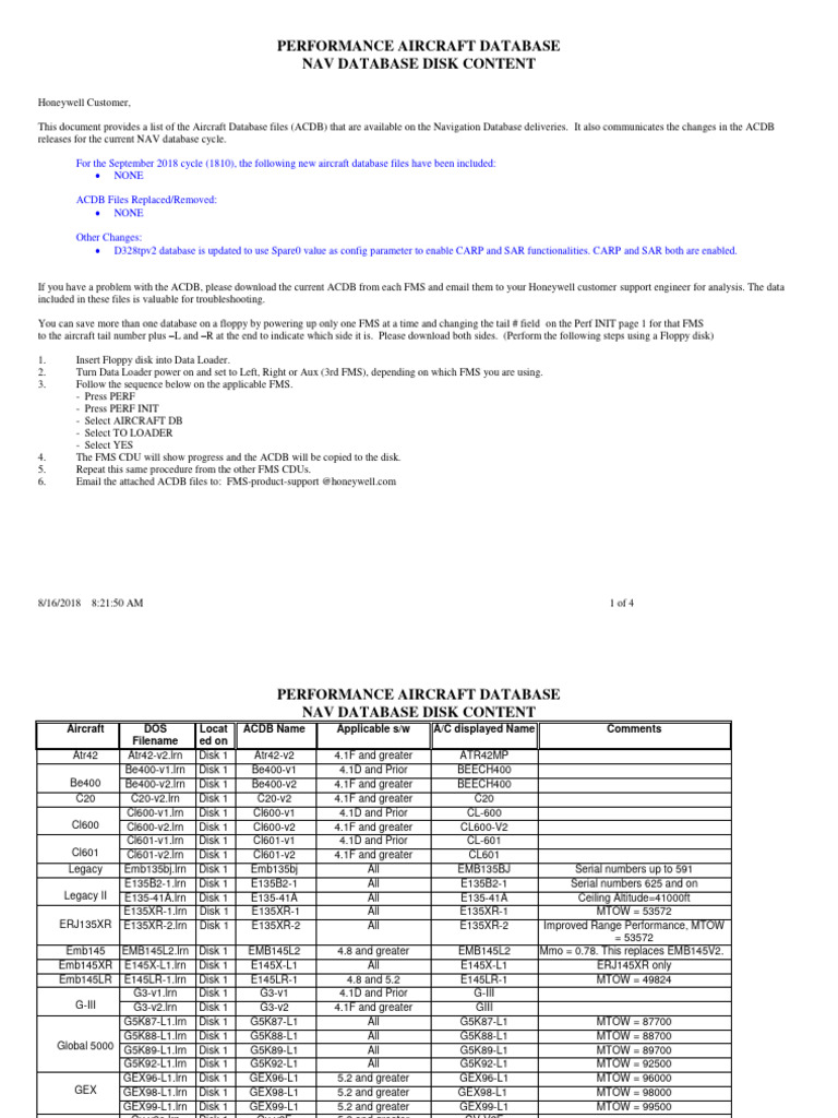 ACDBNAME | Download Free PDF | Databases | Computing