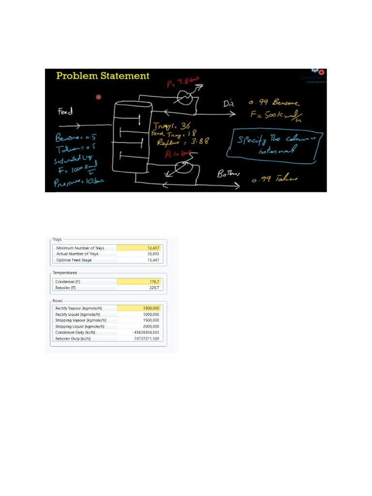 Problem DIstillation Design | PDF