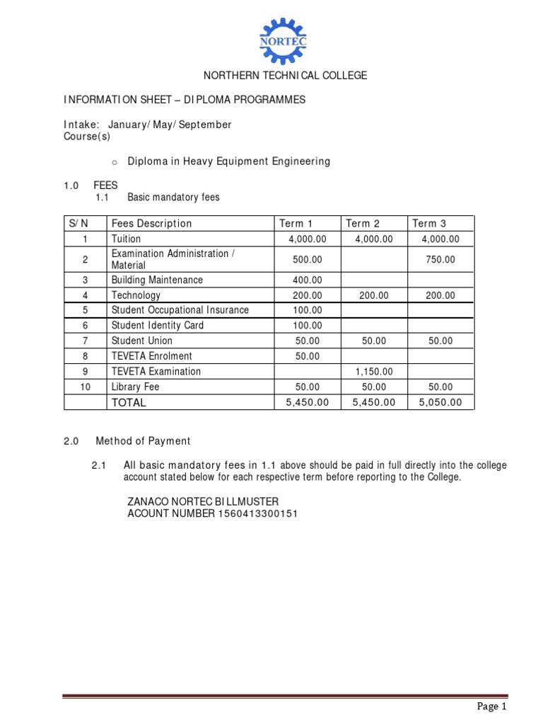 Collective Nortec Program Fees | PDF | College | Institute Of Technology