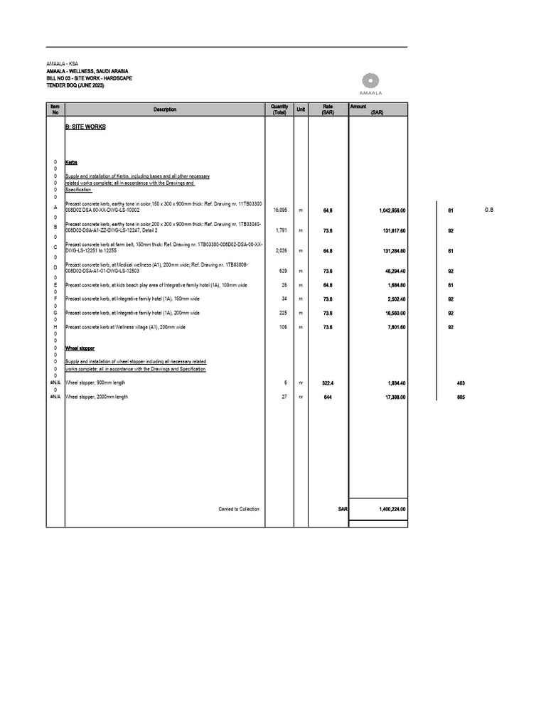 Amaala - Kerbs | PDF Amaala - Kerbs | PDF