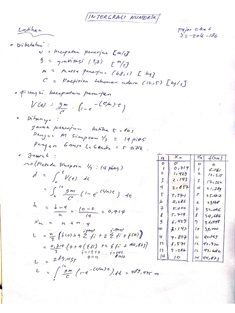 Integrasi Numerik | PDF