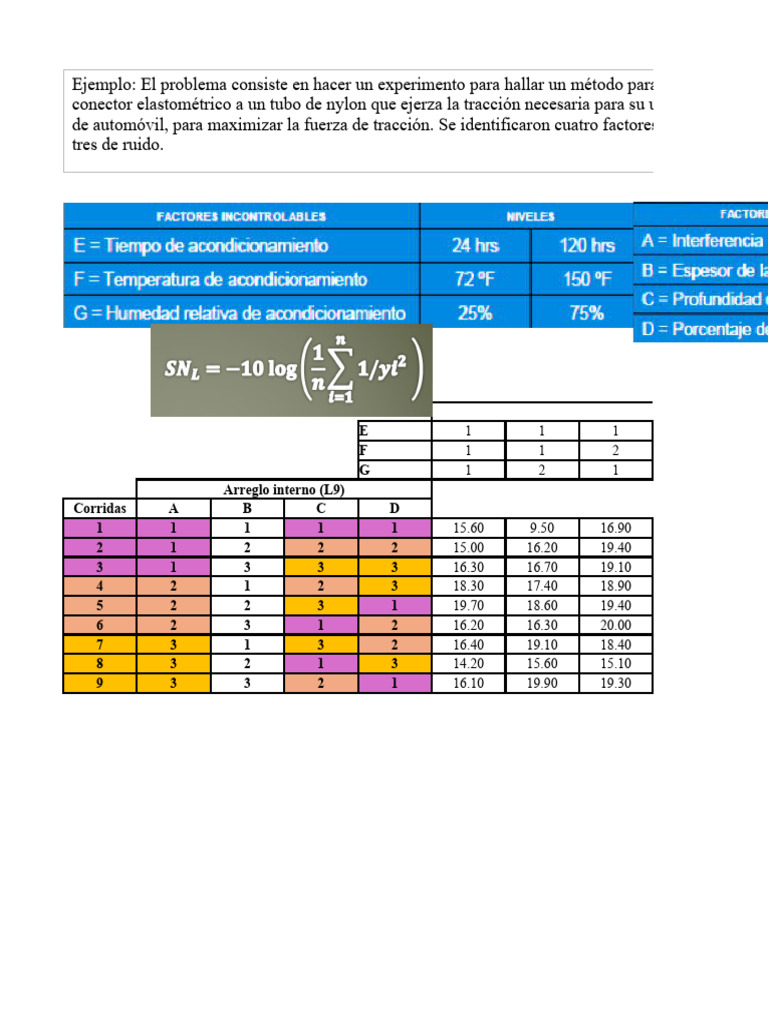 Ejemplo 1 Escolarizado | PDF