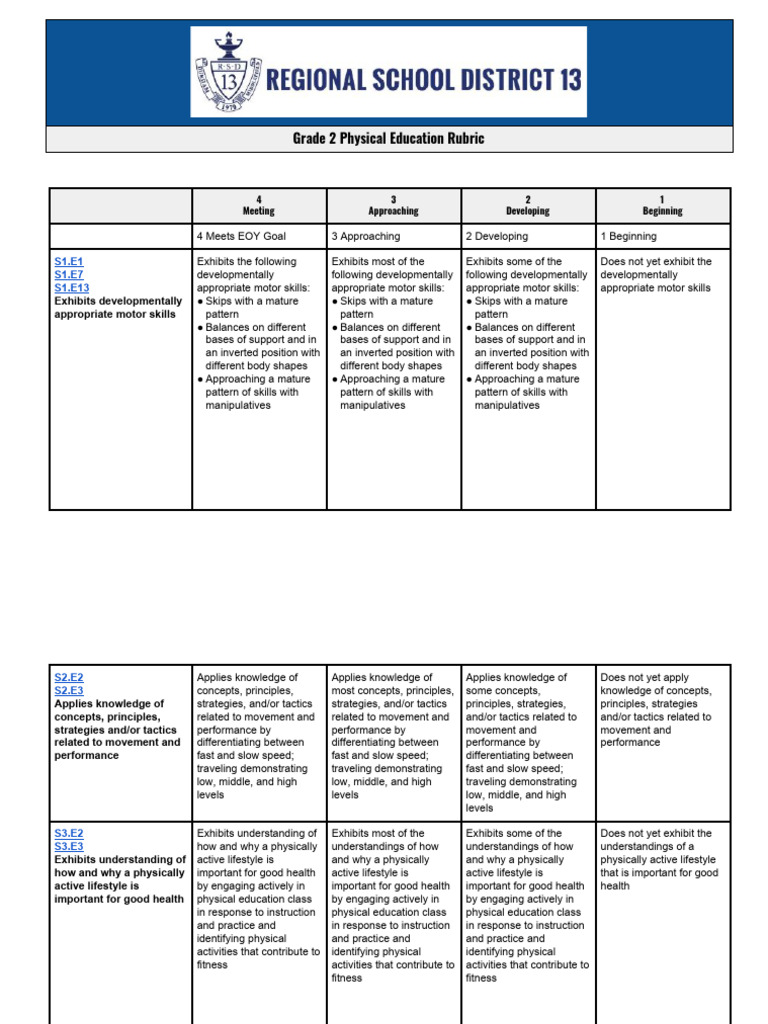 Grade 2 Physical Education Rubric | PDF | Physical Education | Liberal ...