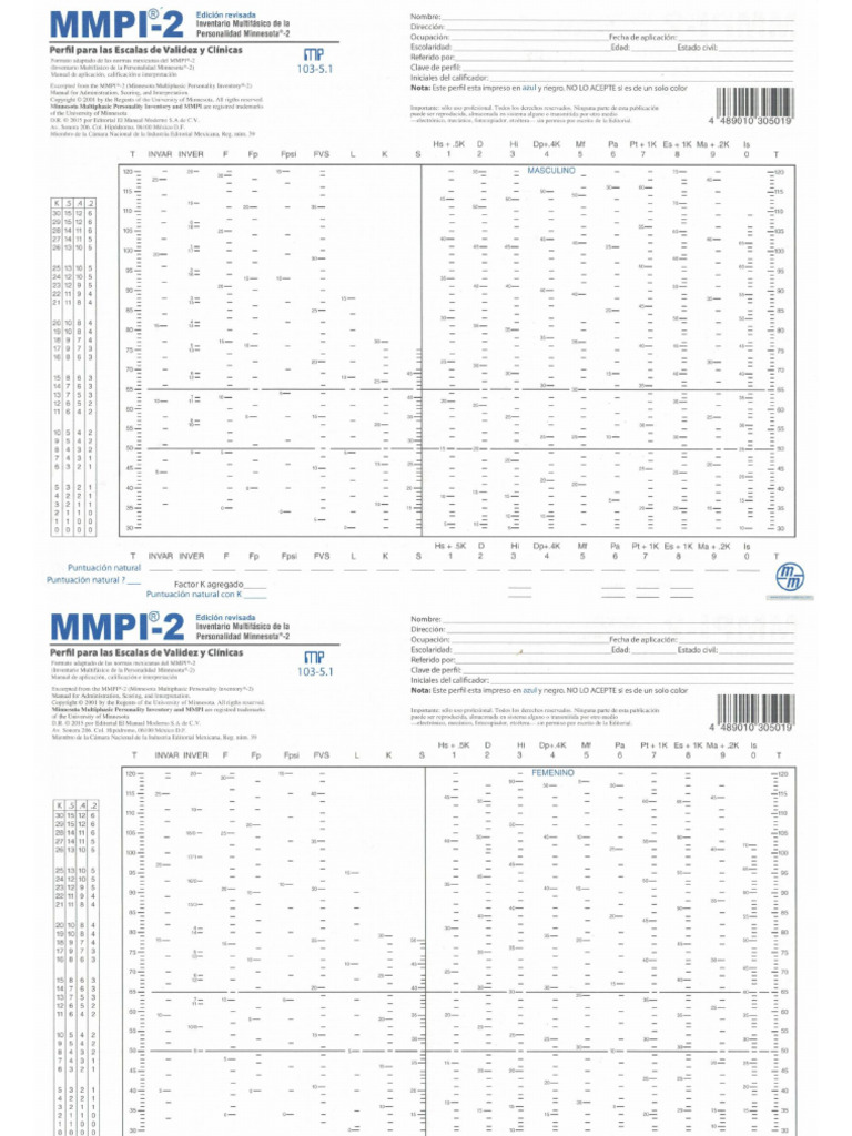 MMPI-2. Perfil para Las Escalas de Validez y Clínicas | PDF