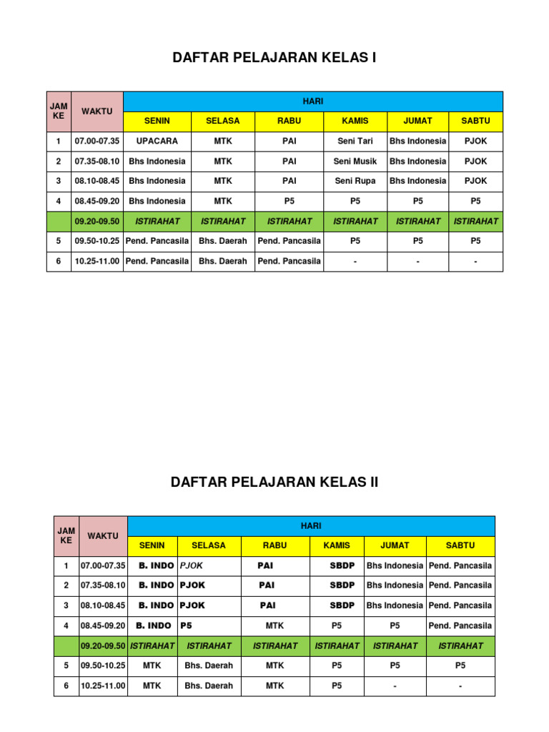 CONTOH DAFTAR PELAJARAN KELAS 1-VI KURMER 2024-2025 | PDF