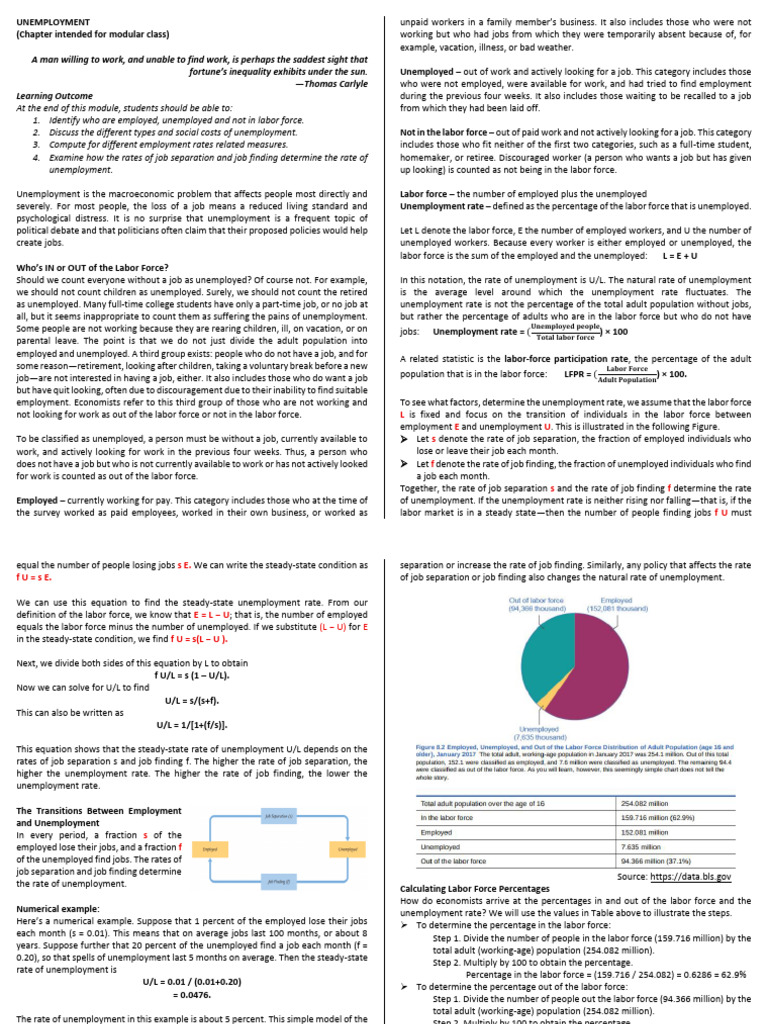 Unemployment - Macroeconomics | PDF | Unemployment | Labour Economics