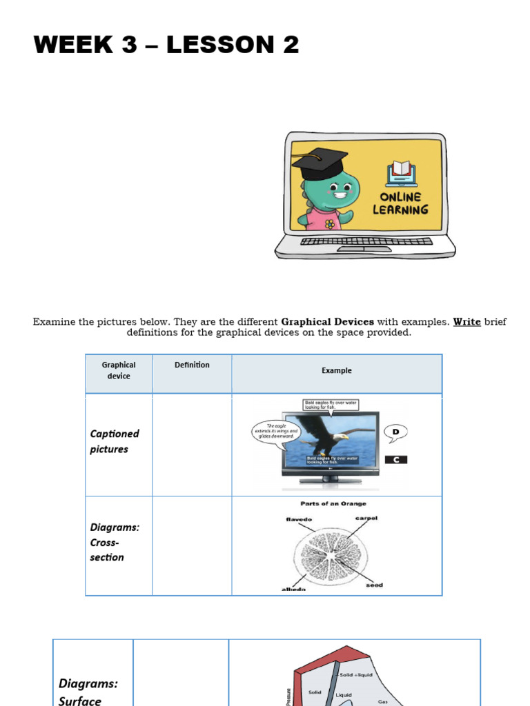 Q2 Non Linear Texts Week 2 | PDF | Chart | Infographics