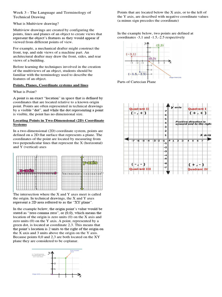 Week 3 Language and Terminology in Technical Drawing Notes | PDF