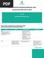 Instrumen EPDS Dan Interpretasi | PDF