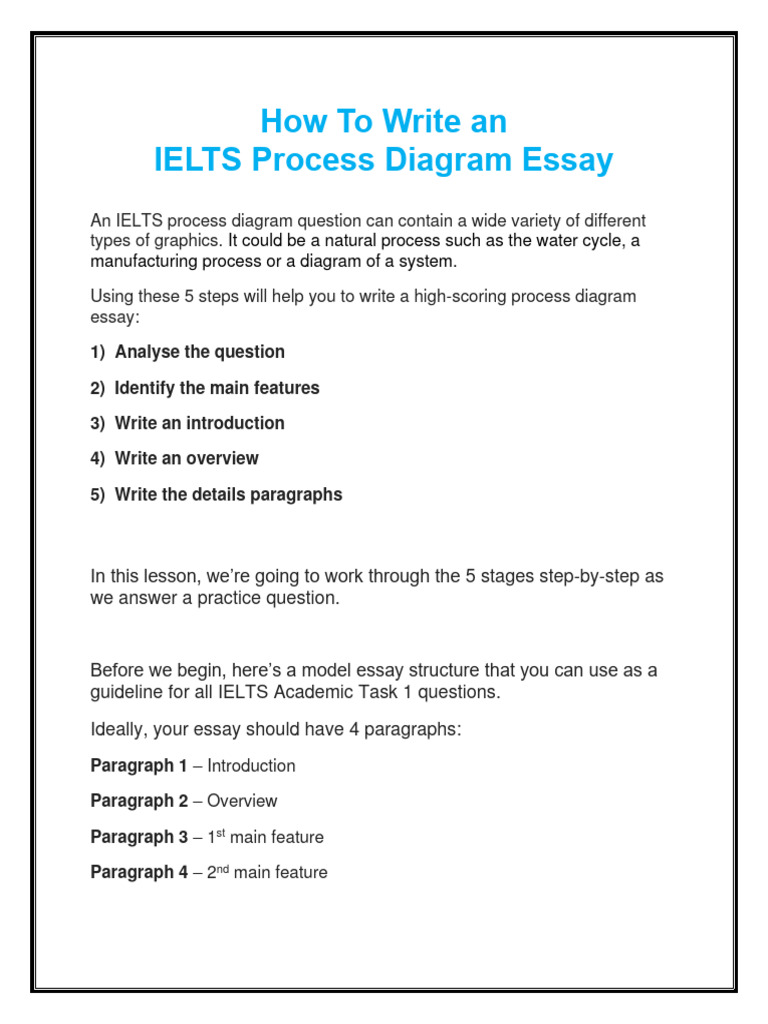 Process Diagram | Download Free PDF | Paragraph | Essays