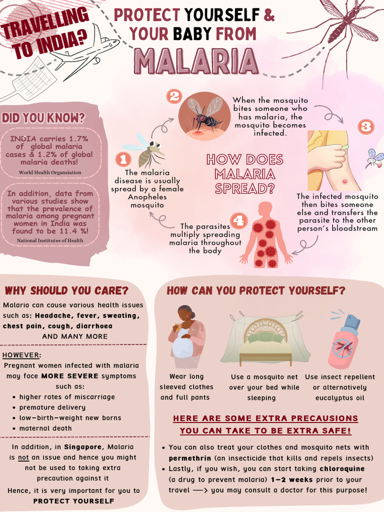 Cream and Red Simple Mosquito World Malaria Day Poster | PDF | Malaria | Medical Specialties