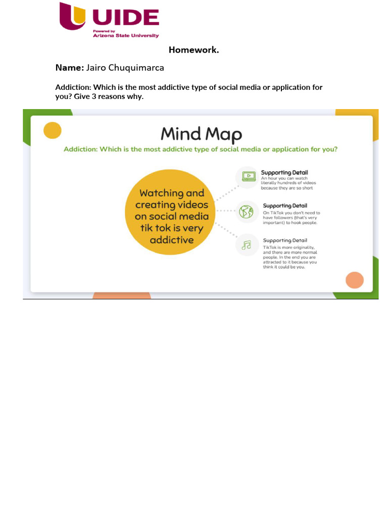 Mind Map Tik Tok - Jairo Chuquimarca | PDF | Social Science | Self ...