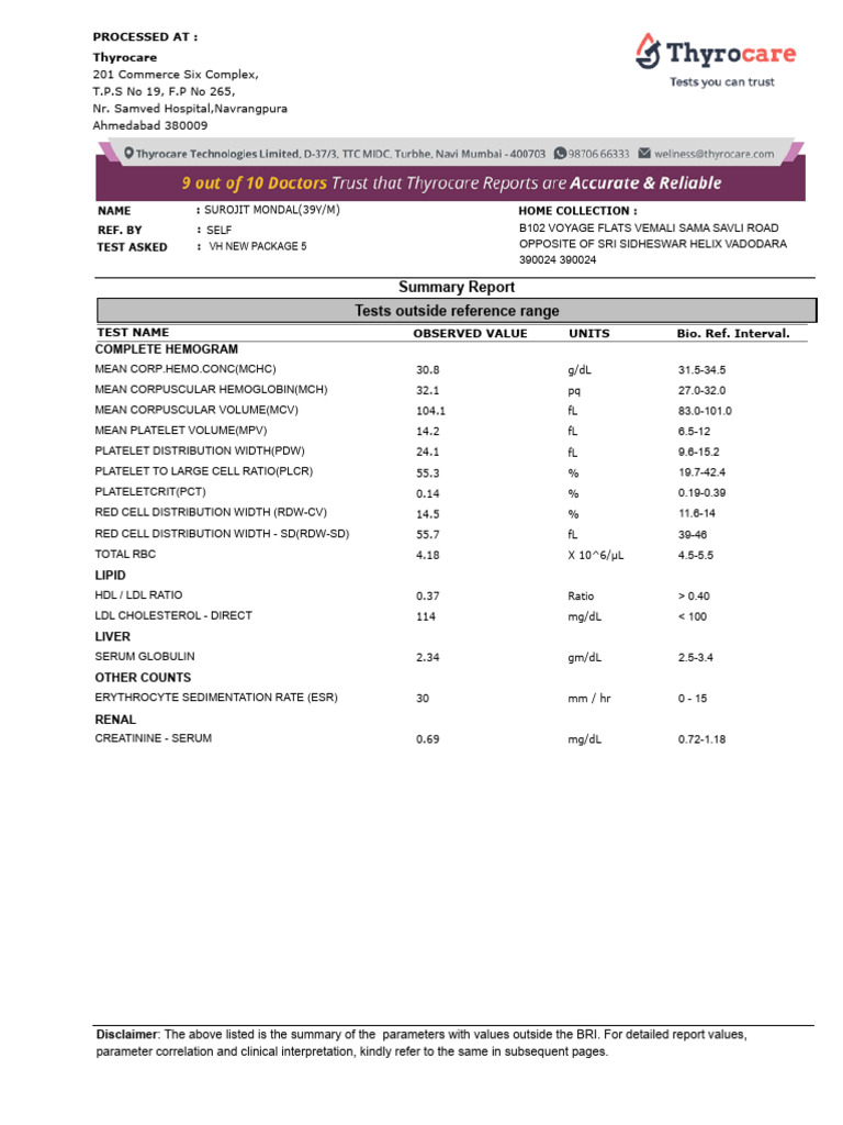 Thyrocare Health Report Summary | PDF | White Blood Cell | Vertebrates