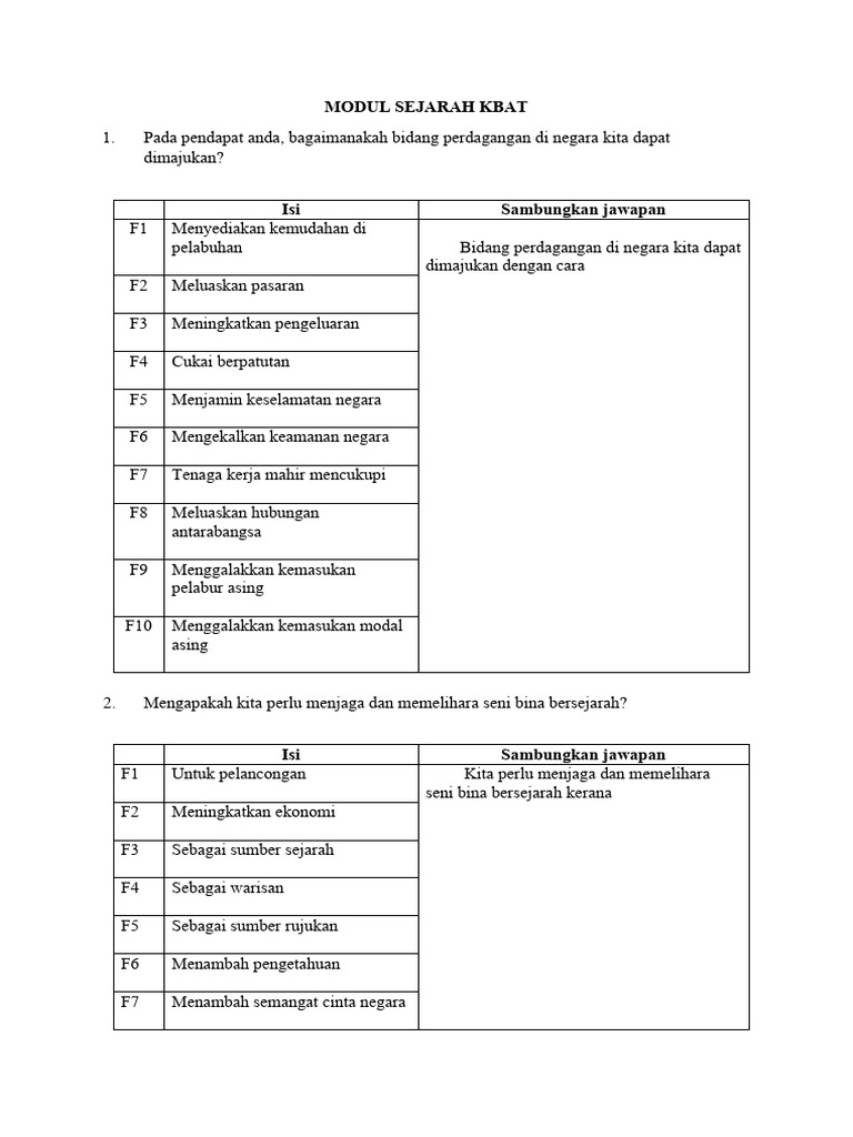 Modul Sejarah Kbat | PDF