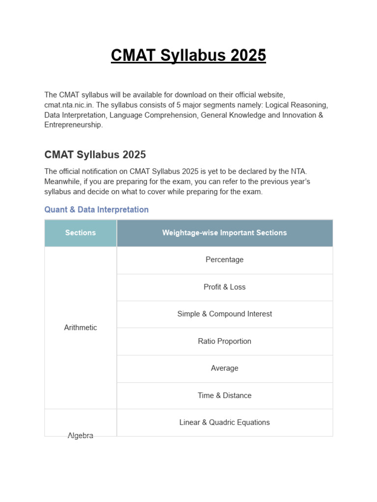 CMAT Syllabus 2025 | PDF | Mathematics