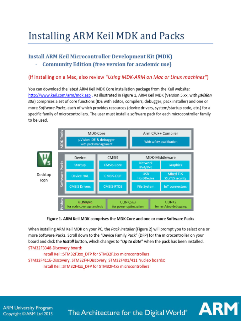 Install ARM MDK and PACKS | PDF | Installation (Computer Programs) | Icon (Computing)