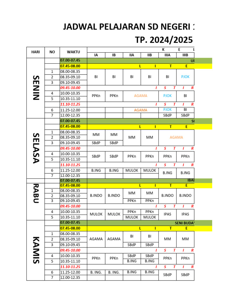 Jadwal Pelajaran SDN 1 Pardomuan I TP. 2024-2025 | PDF