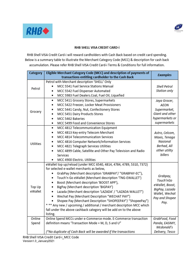 RHB Shell Visa Credit Card-I - MCC Code | PDF | Credit Card | Service ...