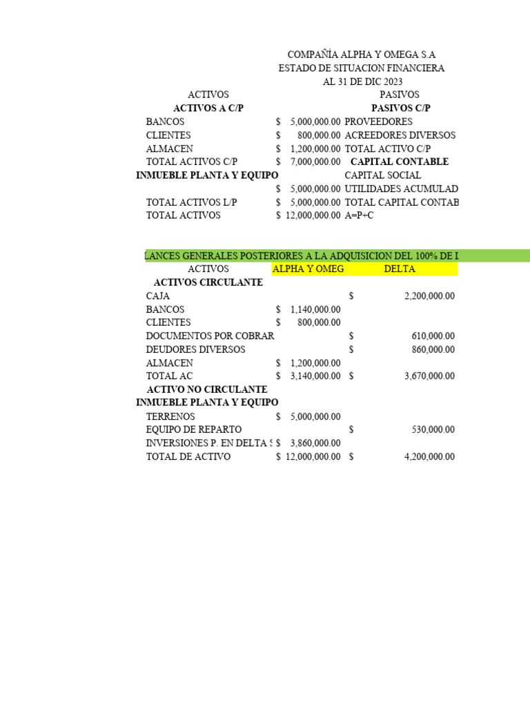Estado Financiero Consolidado 2023 | PDF | Contabilidad | Compartir ...
