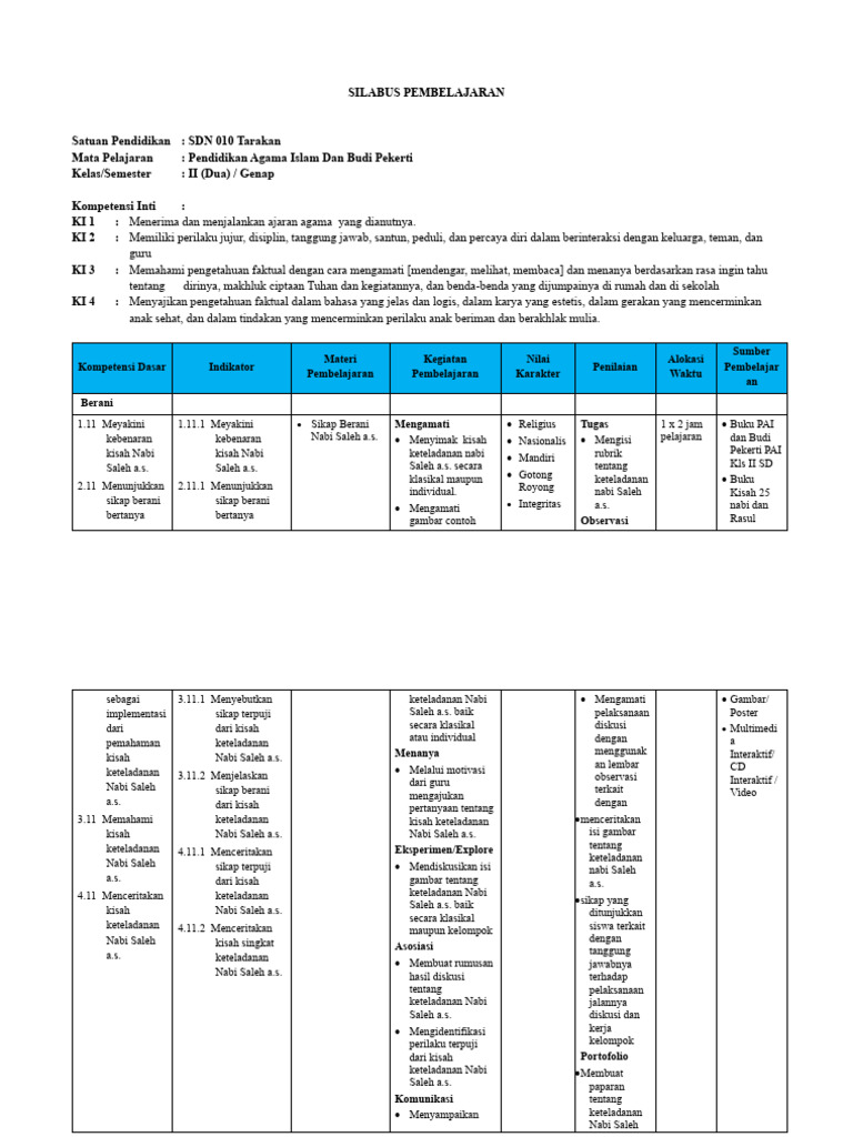 Silabus Pai Kelas Ii (Semester Ii) | PDF