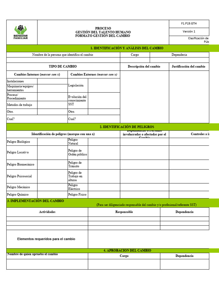 Formato MOC | PDF