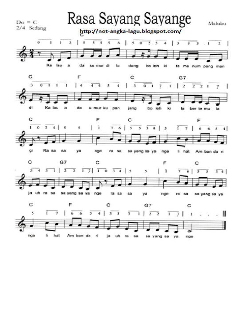 Partitur Lagu | PDF