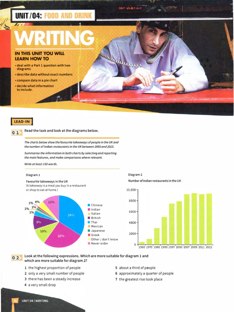 two graphs (7 bản) | PDF | Obesity | Overweight