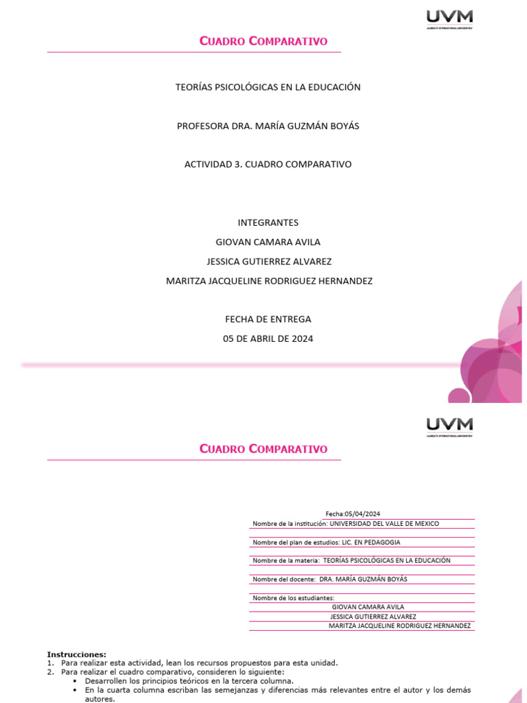 A3 - Cuadro Comparativo - Equipo13 | PDF | Aprendizaje | Inteligencia