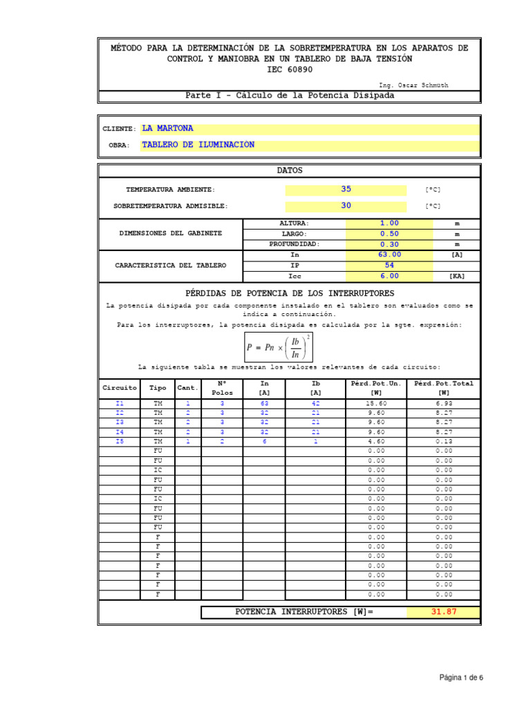 Método de Sobretemperatura IEC 60890 | PDF