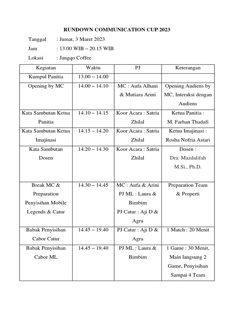 RUNDOWN COMMUNICATION CUP 2023 Iy | PDF