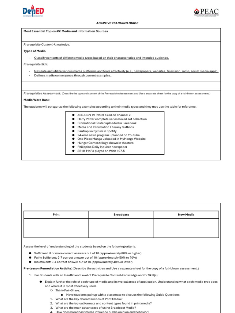 Mil Adaptive Teaching-Guide | PDF | Learning | Media (Communication)