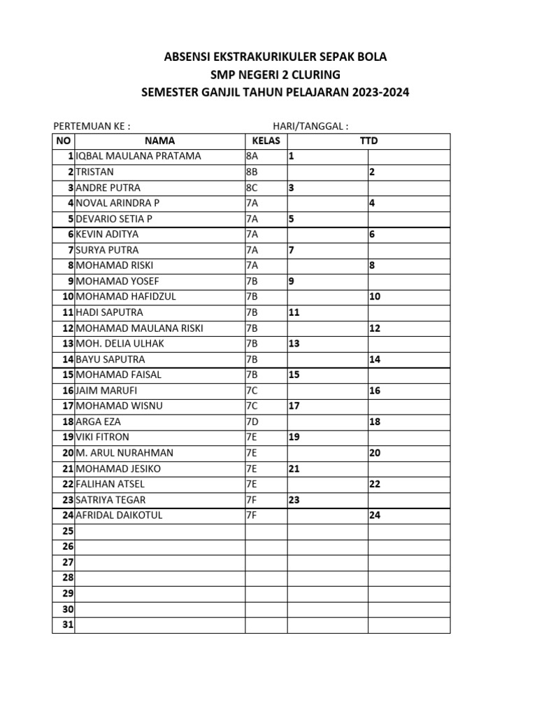 Absensi Ekstrakurikuler Sepakbola | PDF