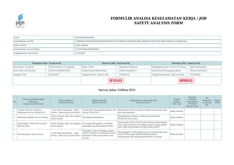 JSA Survei Jalur Utilitas PLN | PDF