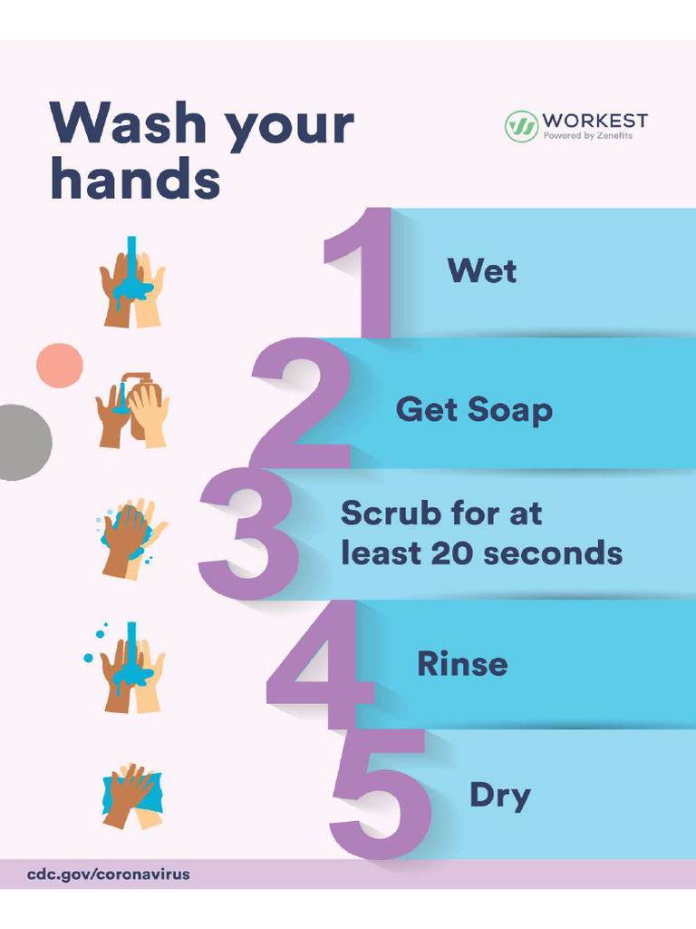 Office Posters - Hand Washing - 2 - 090120 | PDF