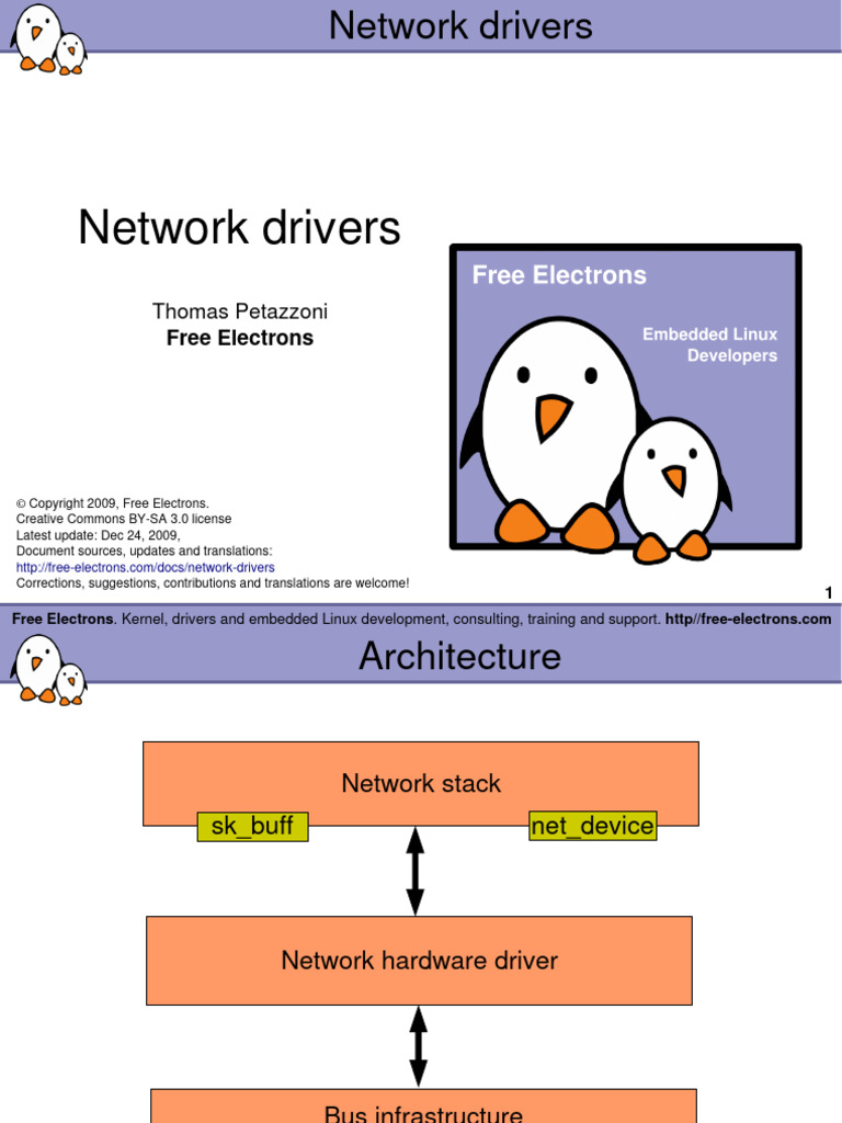 Network Drivers | PDF | Device Driver | Embedded System