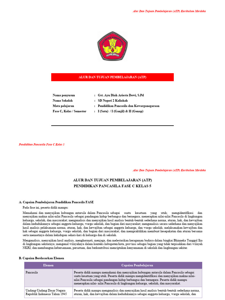 Atp - CP PPKN Kelas 5 | PDF