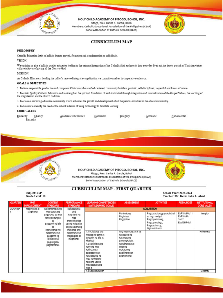 Curriculum Map (Esp 10) (Q1&Q2) | PDF
