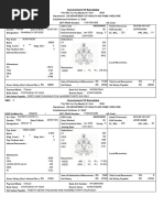 Gross Profit Multiplier Reference Chart | PDF