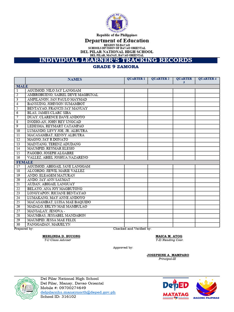 Individual Learners Reading Tracking Records 050753 | PDF