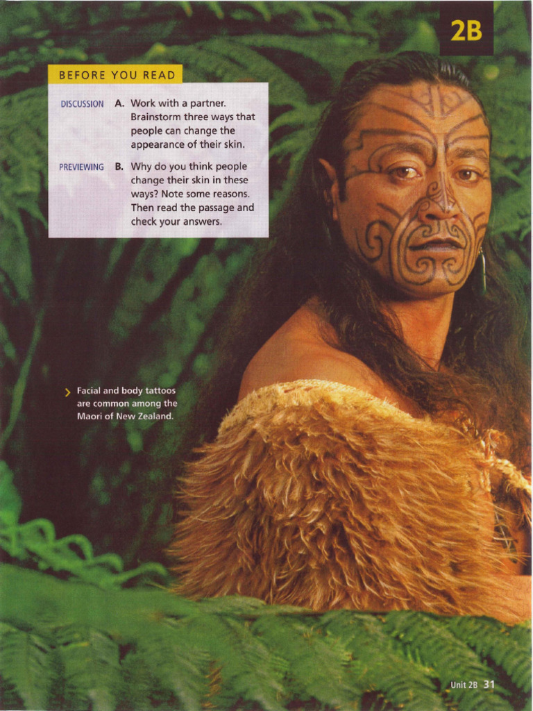 2B Skin The Body's Canvas | PDF