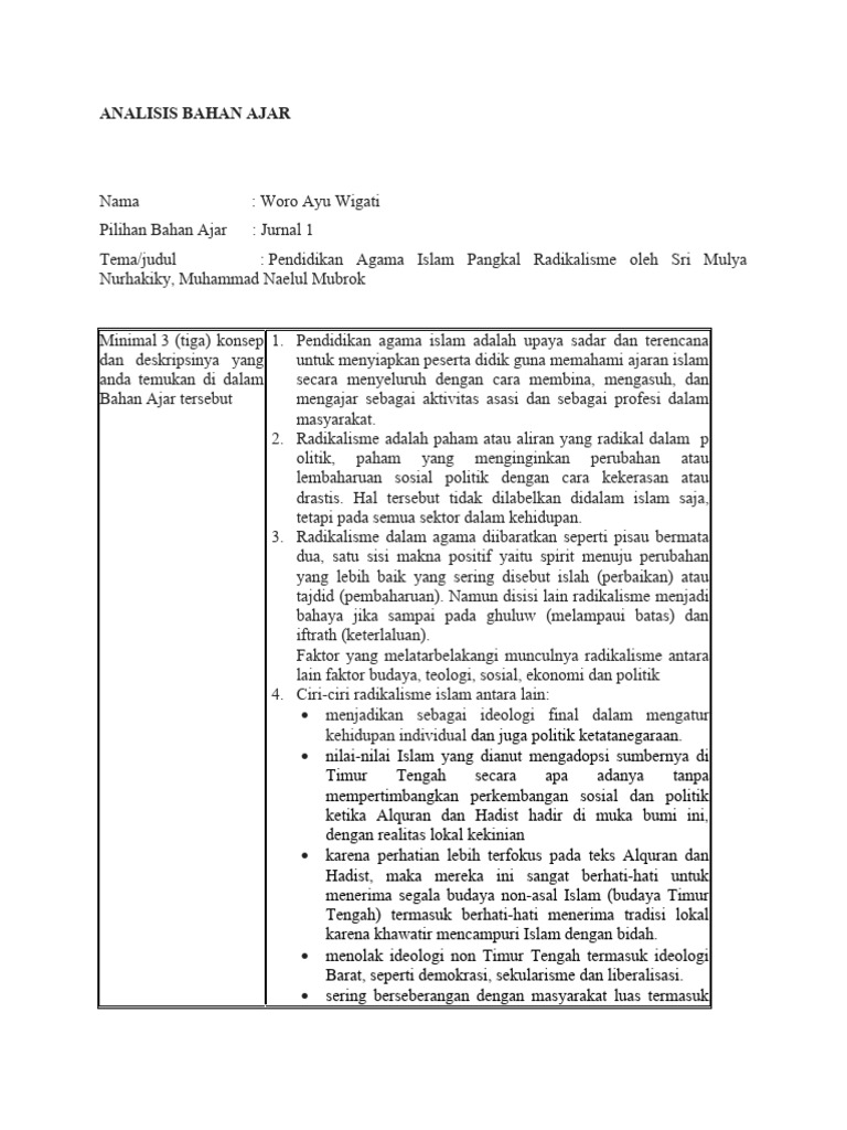 Analisis Bahan Ajar KB 1 | PDF