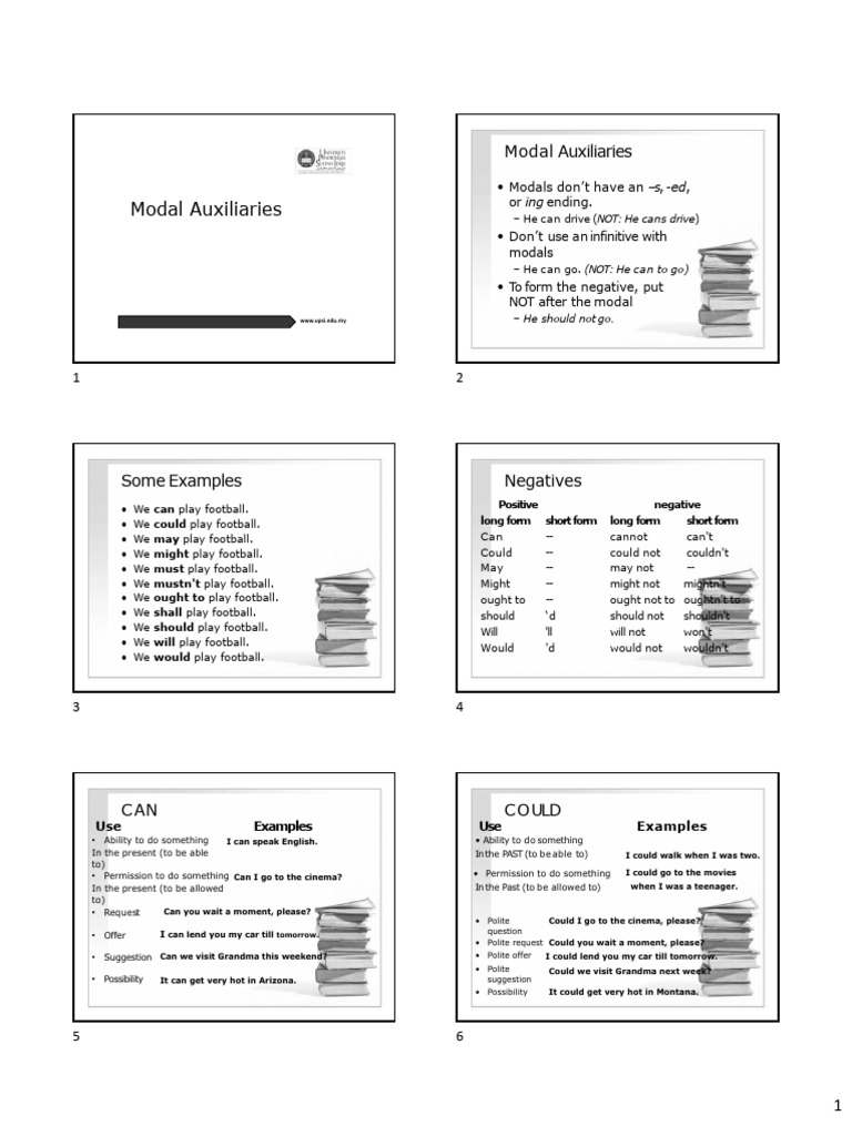 Modal-Auxiliaries (Student Notes) | PDF | Semantics | Morphology