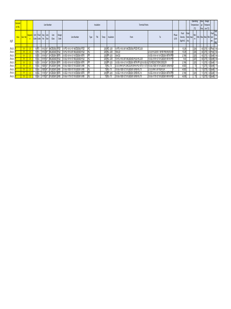 Update Line List - 16-12-2015 | PDF | Thermodynamics | Continuum Mechanics