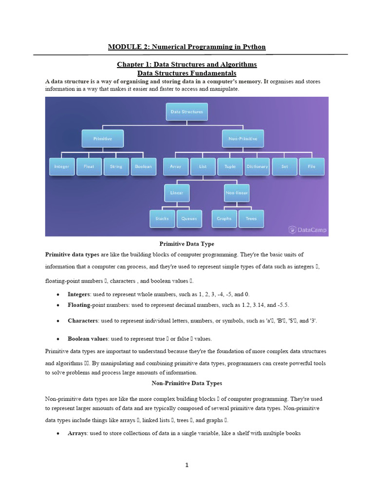 MODULE 2 | Download Free PDF | Data Type | String (Computer Science)