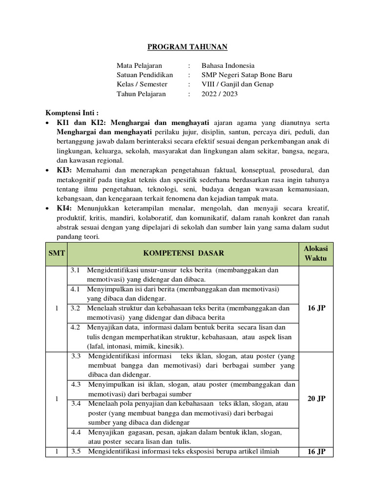 Prota Dan Prosem | PDF