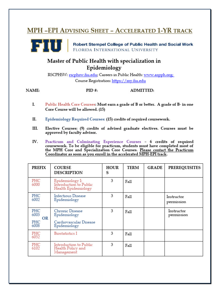 MPH in Epidemiology 1-Year Track Guide | PDF | Epidemiology | Public Health