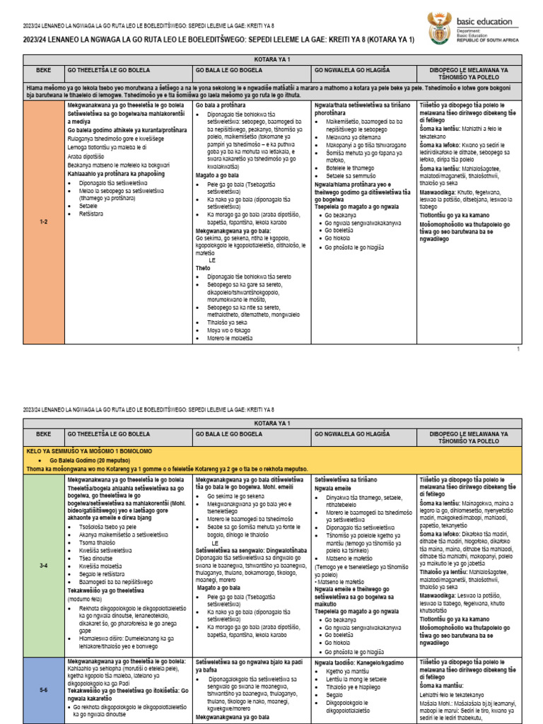 1.360 ATP 2023-24 GR 8 Sepedi HL Final | PDF