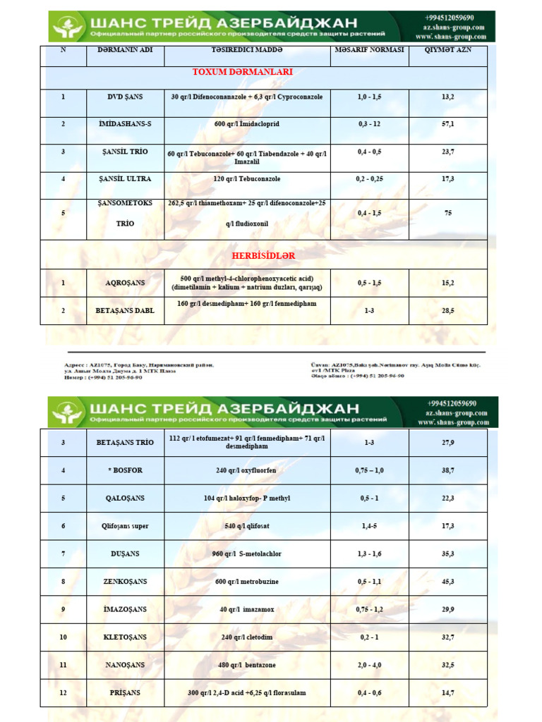 Price List 2023 - NEW | PDF
