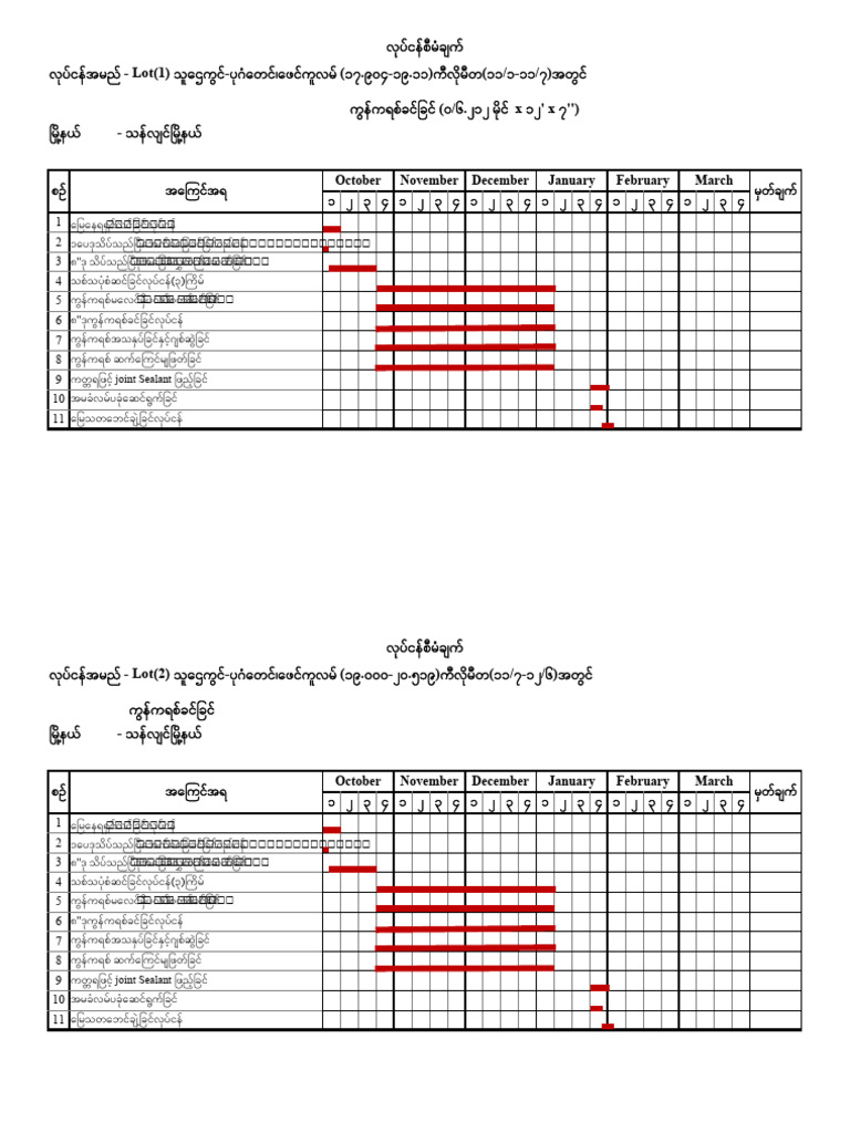 Concrete Road Schedule Lot 1,2,11 | PDF